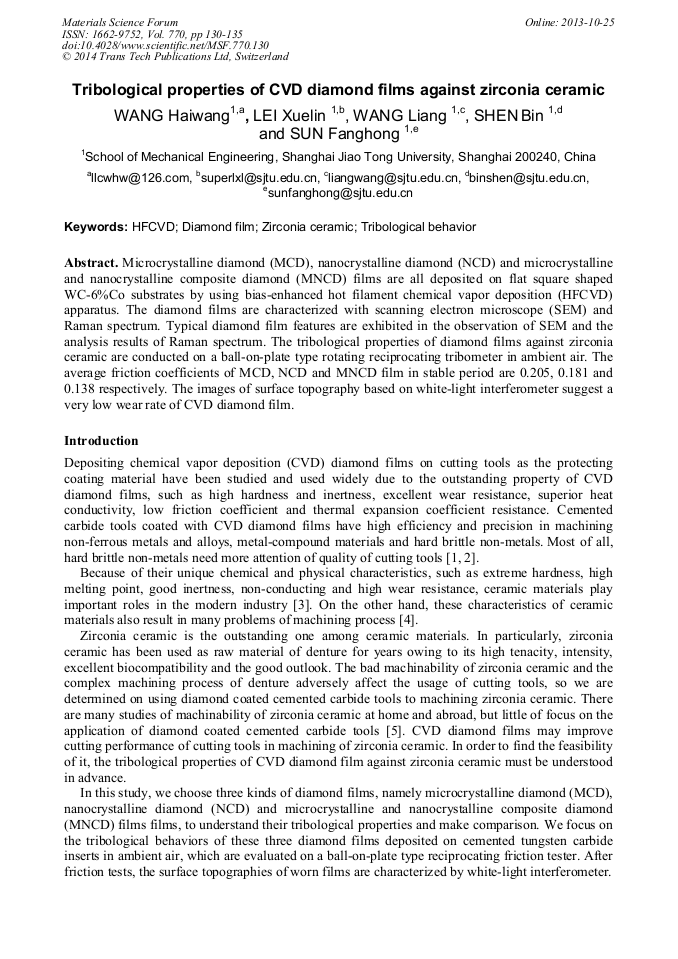Tribological Properties of CVD Diamond Films against Zirconia Ceramic ...