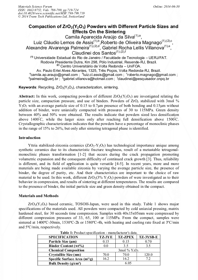 Compaction of ZrO2(Y2O3) Powders with Different Particle Sizes and ...