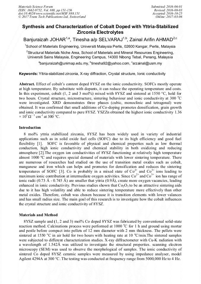 Synthesis and Characterization of Cobalt Doped with Yttria-Stabilized ...