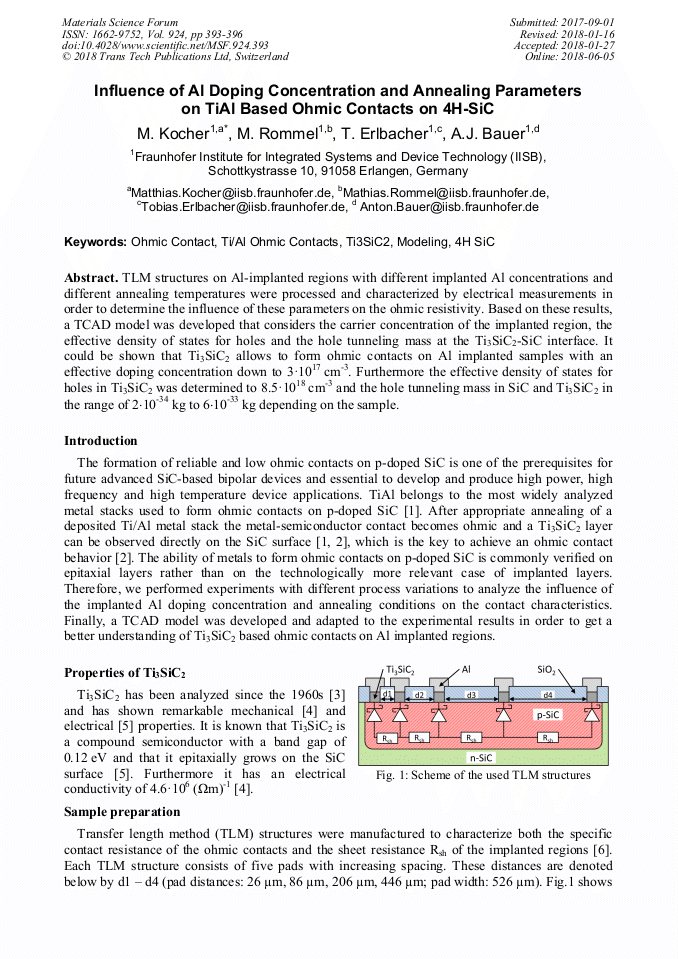 Influence of Al Doping Concentration and Annealing Parameters on TiAl ...