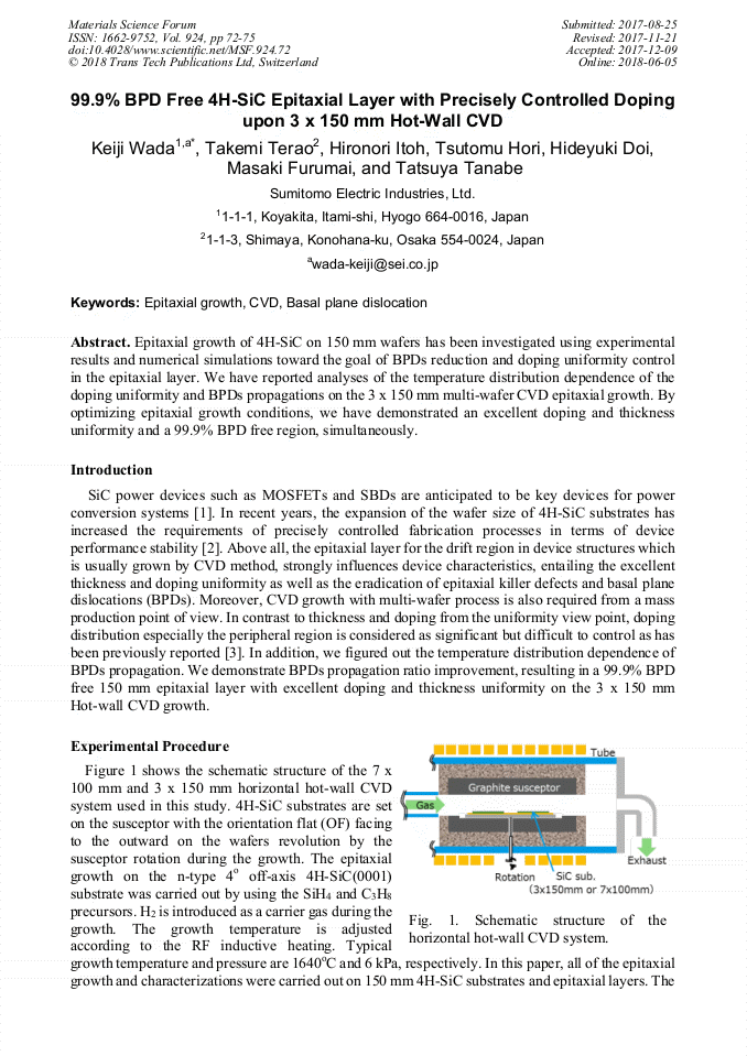 99.9% BPD Free 4H-SiC Epitaxial Layer with Precisely Controlled Doping ...