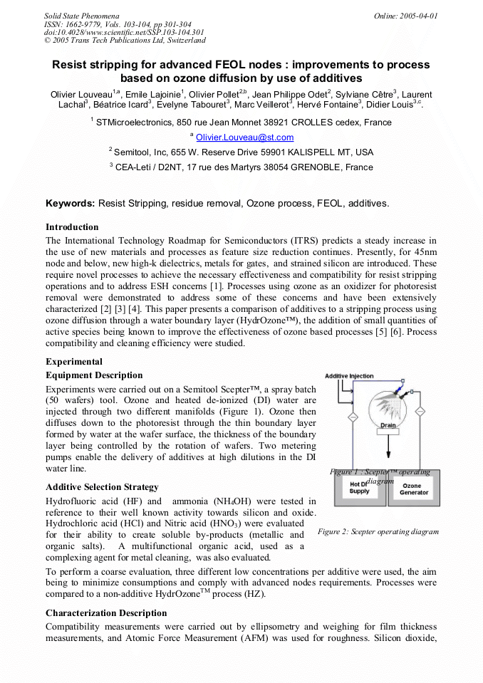 Resist Stripping for Advanced FEOL Nodes: Improvements to Process Based ...