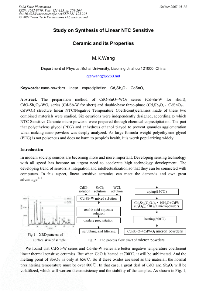 Study on Synthesis of Linear NTC Sensitive Ceramic and Its Properties ...
