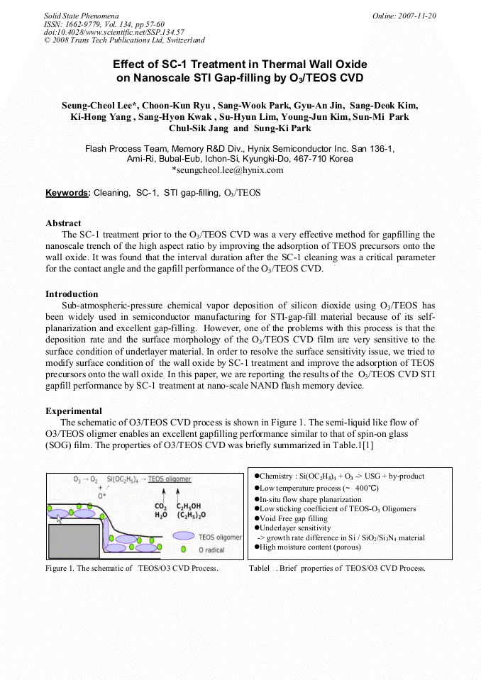Effect of SC-1 Treatment in Thermal Wall Oxide on Nanoscale STI Gap ...