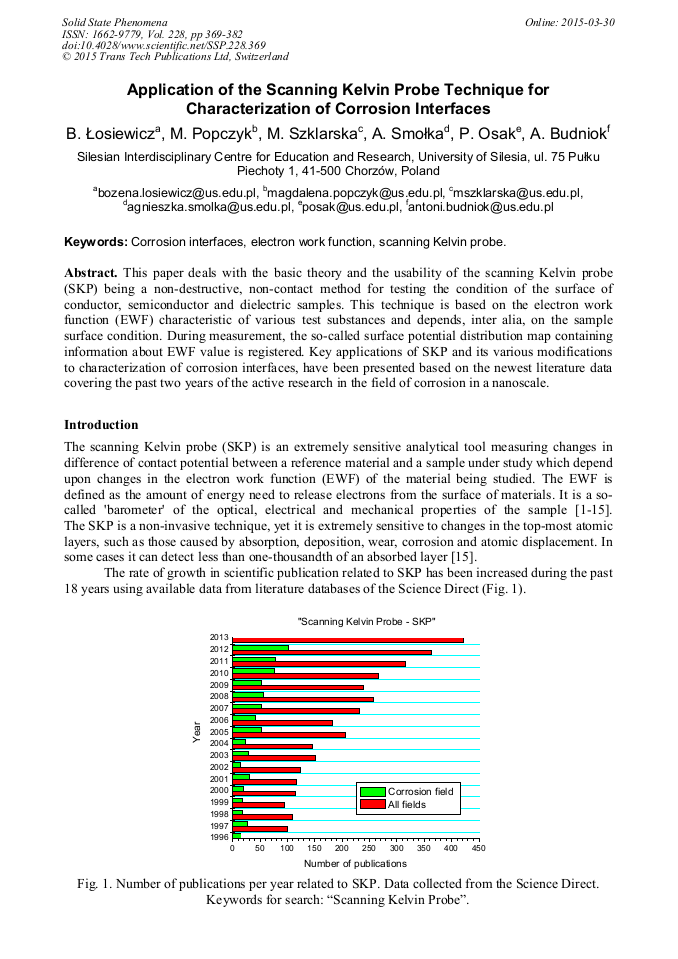 Application of the Scanning Kelvin Probe Technique for Characterization ...