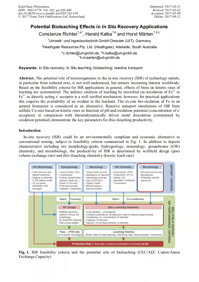 Potential Bioleaching Effects in In Situ Recovery Applications ...