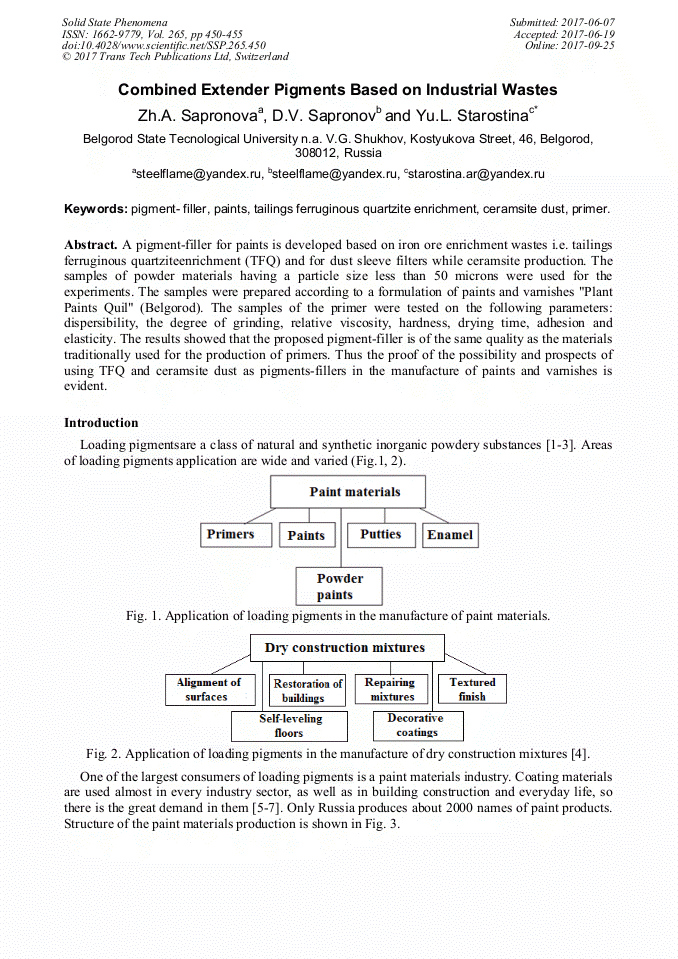 Combined Extender Pigments Based on Industrial Wastes | Scientific.Net