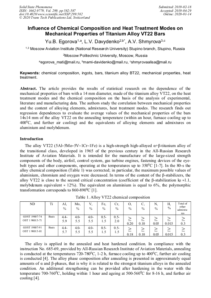 Influence of Chemical Composition and Heat Treatment Modes on ...