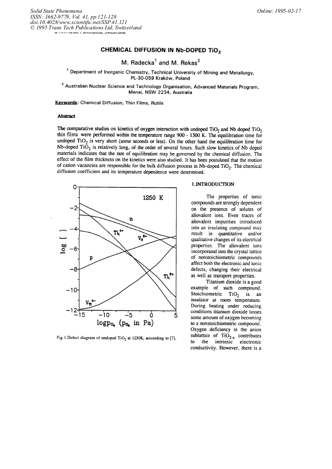 Chemical Diffusion in Nb-Doped TiO2 | Scientific.Net